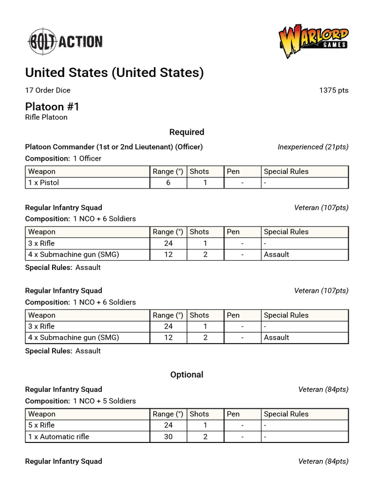 United States | PDF | Platoon | Sniper