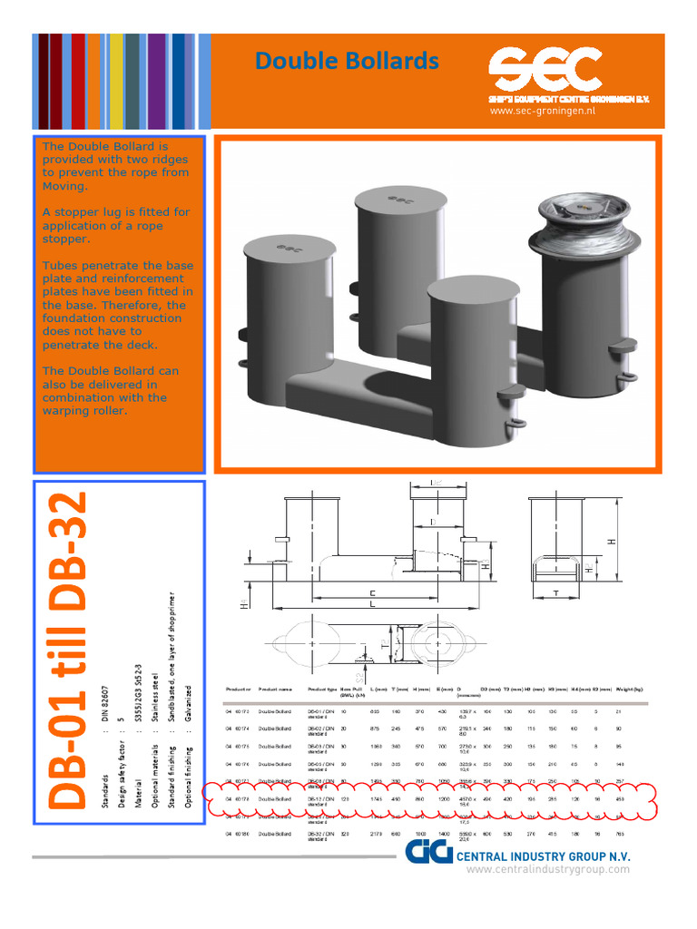 Bollards | PDF | Materials | Building Engineering