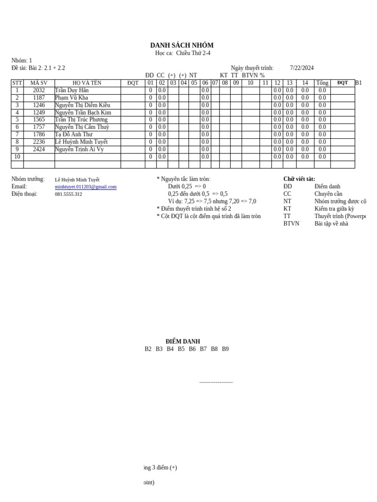 CT2-4 - DQT - Nhóm 1 | PDF