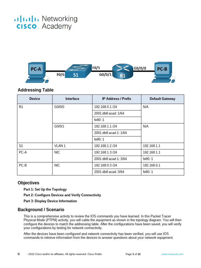 10.4.4 Packet Tracer - Build a Switch and Router Network - Physical Mode | PDF | Router ...