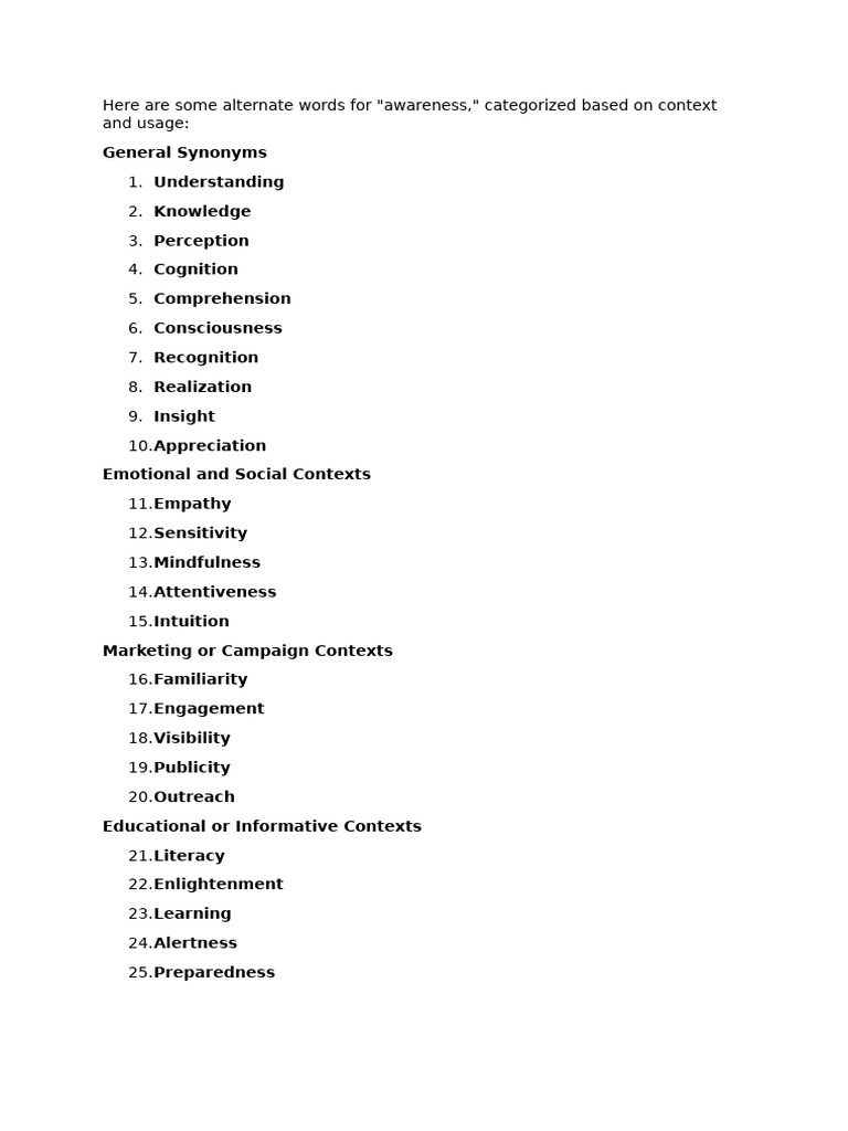 Synonyms for "Awareness" by Context | PDF