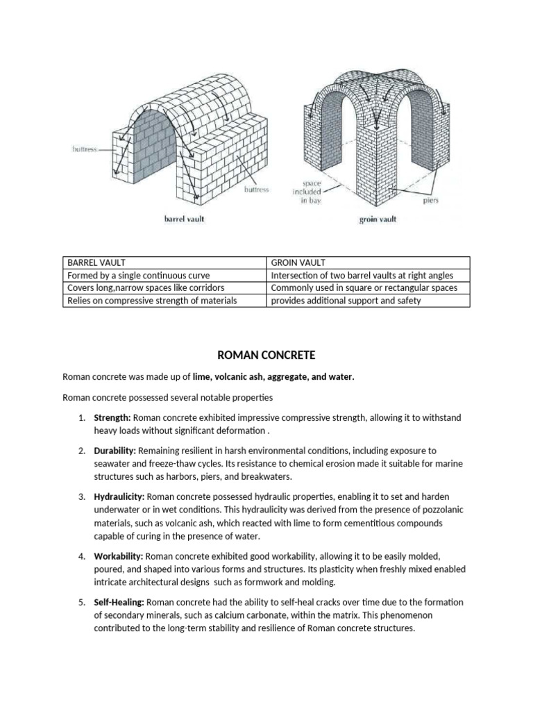 Romans | PDF | Concrete