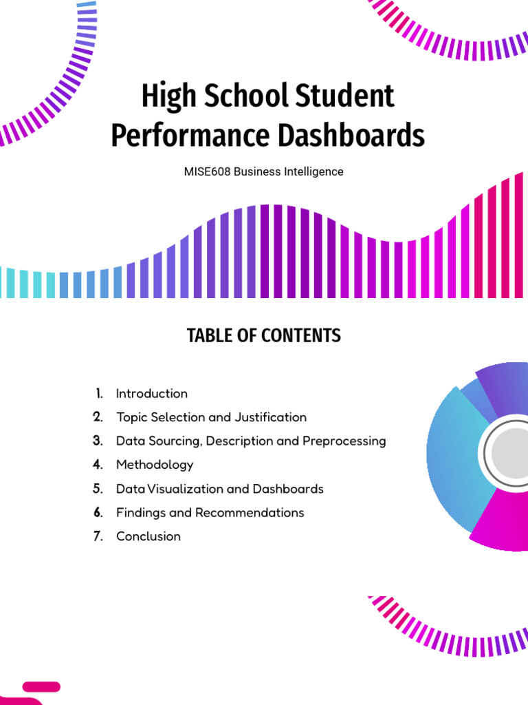 MISE608 - BI - Final - Project - PPT 2 | PDF | Incentive