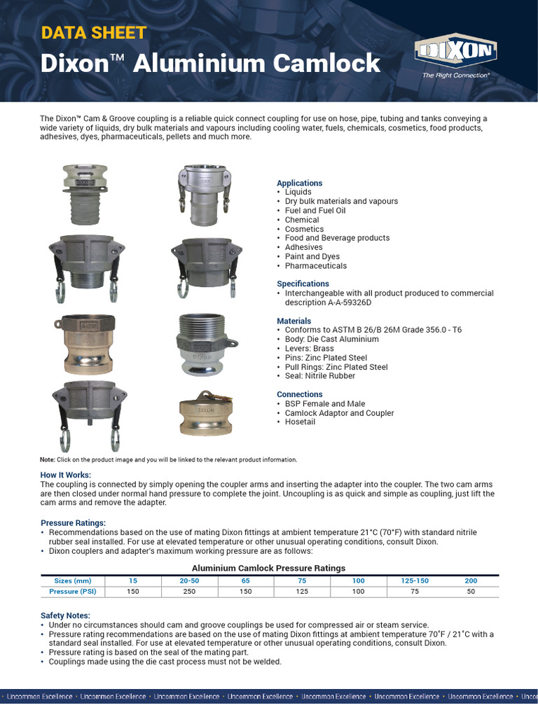 Dixon-Technical-Data-Sheet - Aluminium Camlock | PDF | Pipe (Fluid ...