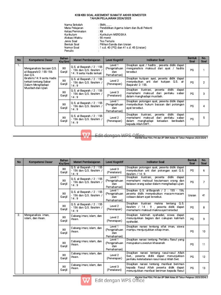 Kisi-Kisi Soal Asas Kelas Xii | PDF
