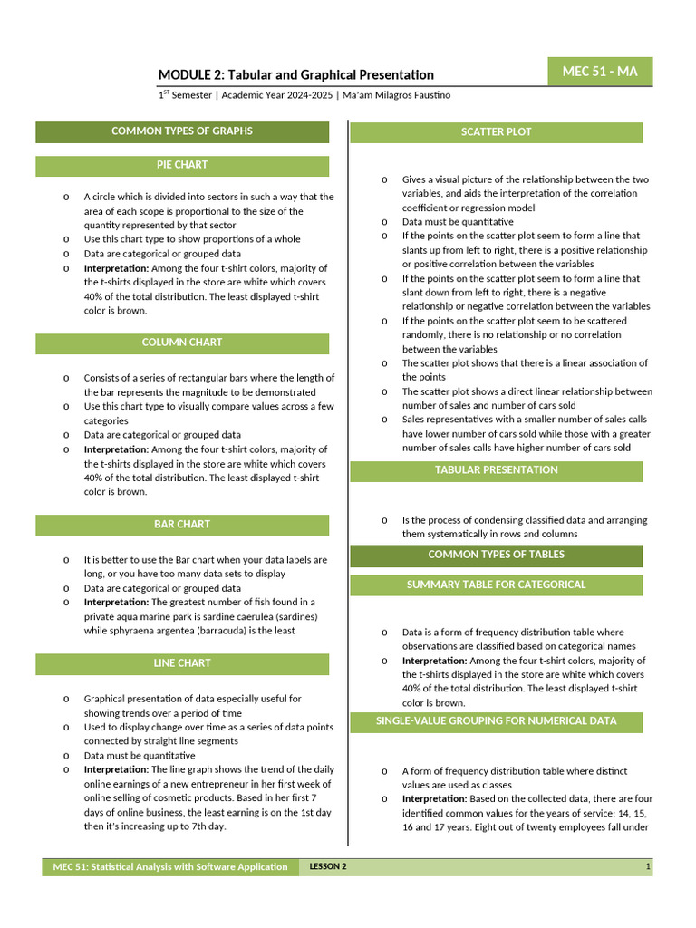 MEC 51_Module 2_Notes | PDF | Scatter Plot | Chart
