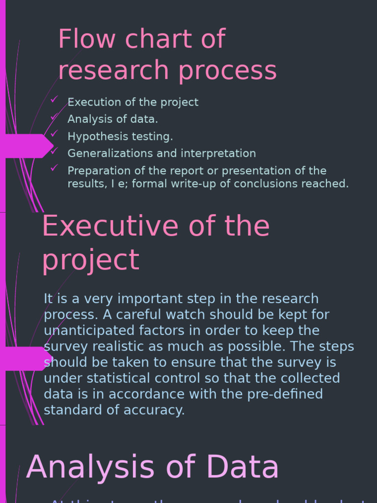 Flow Chart of Research Process | PDF