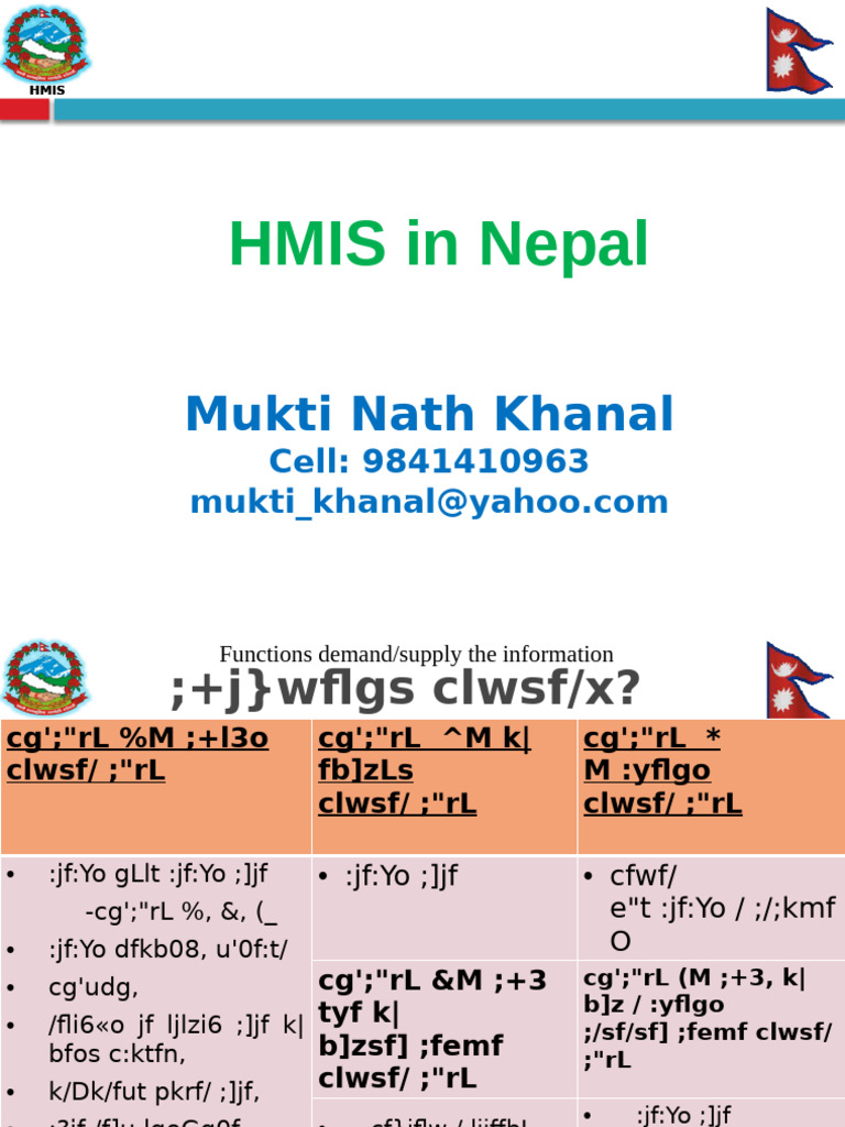 HMIS Presentation Mukti | PDF | Governance | User Interface