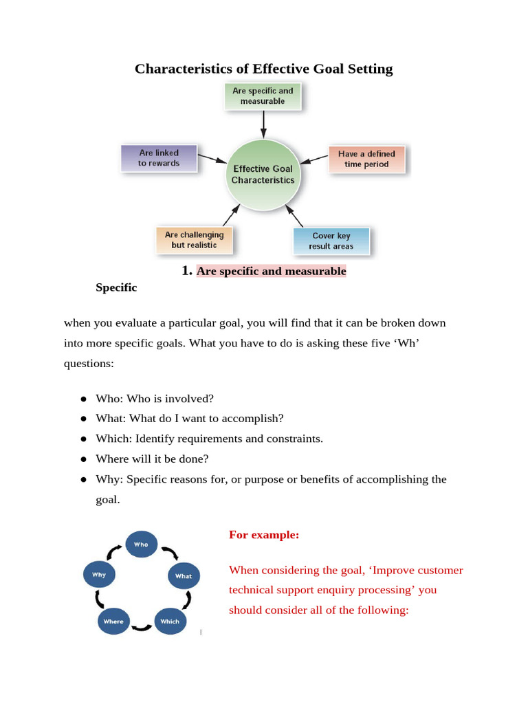 Effective Goal Setting Guide | PDF | Goal | Goal Setting