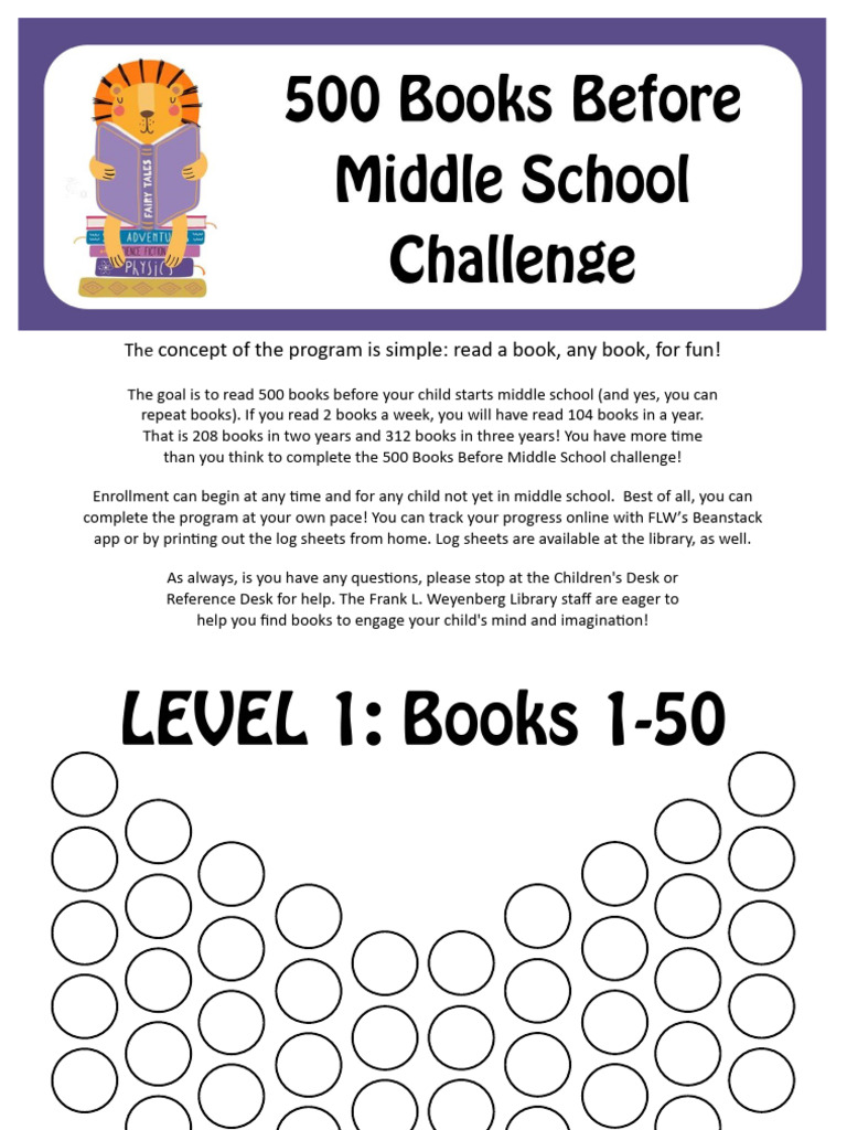 Level 1_Books 1to50 | PDF