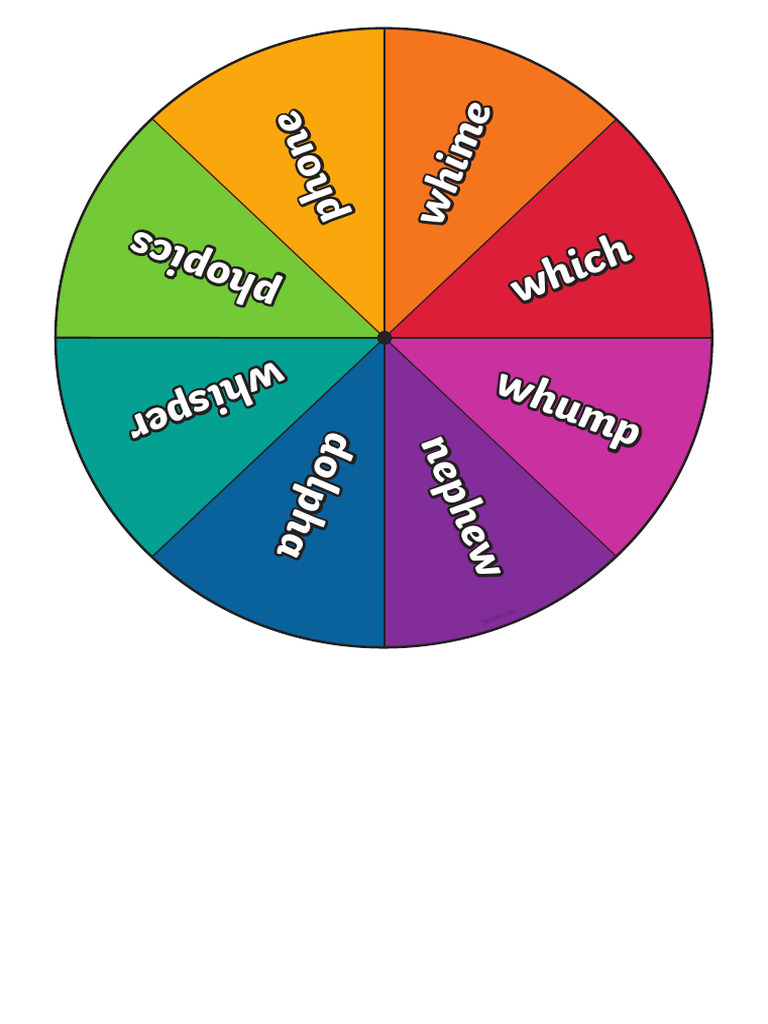 Pack 3 Session 4 Word Spinner | PDF