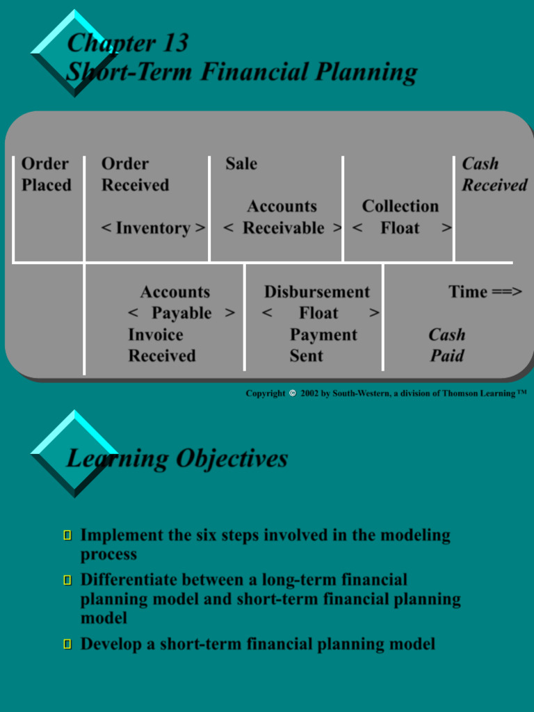 Ch13 - Short-Term Financial Planning | PDF | Financial Modeling ...