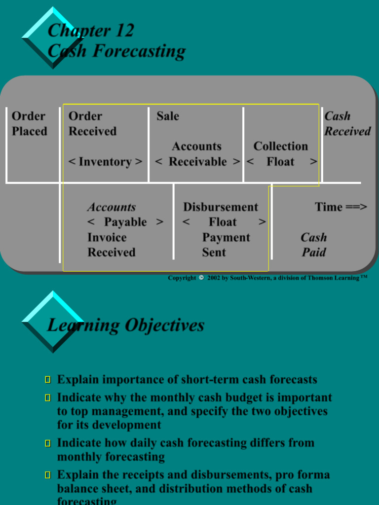 Ch12 Cash Forecasting Pdf Forecasting Receipt