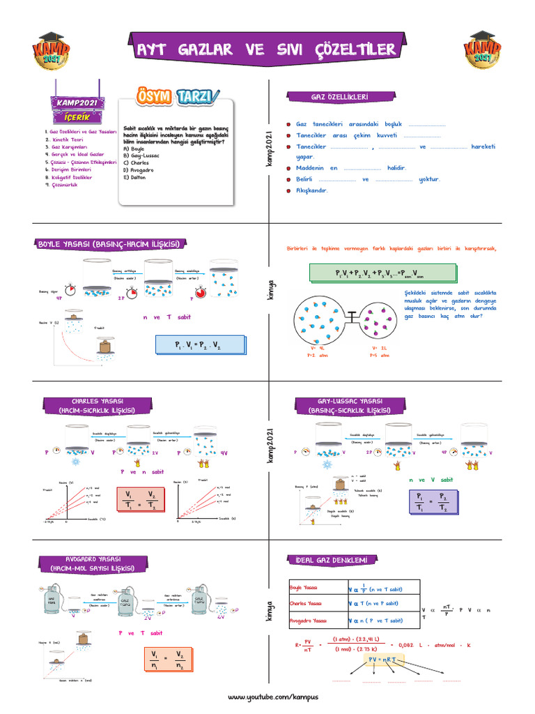 Ayt Kamp Gazlar Ve Sivi Cozeltiler A4 | PDF