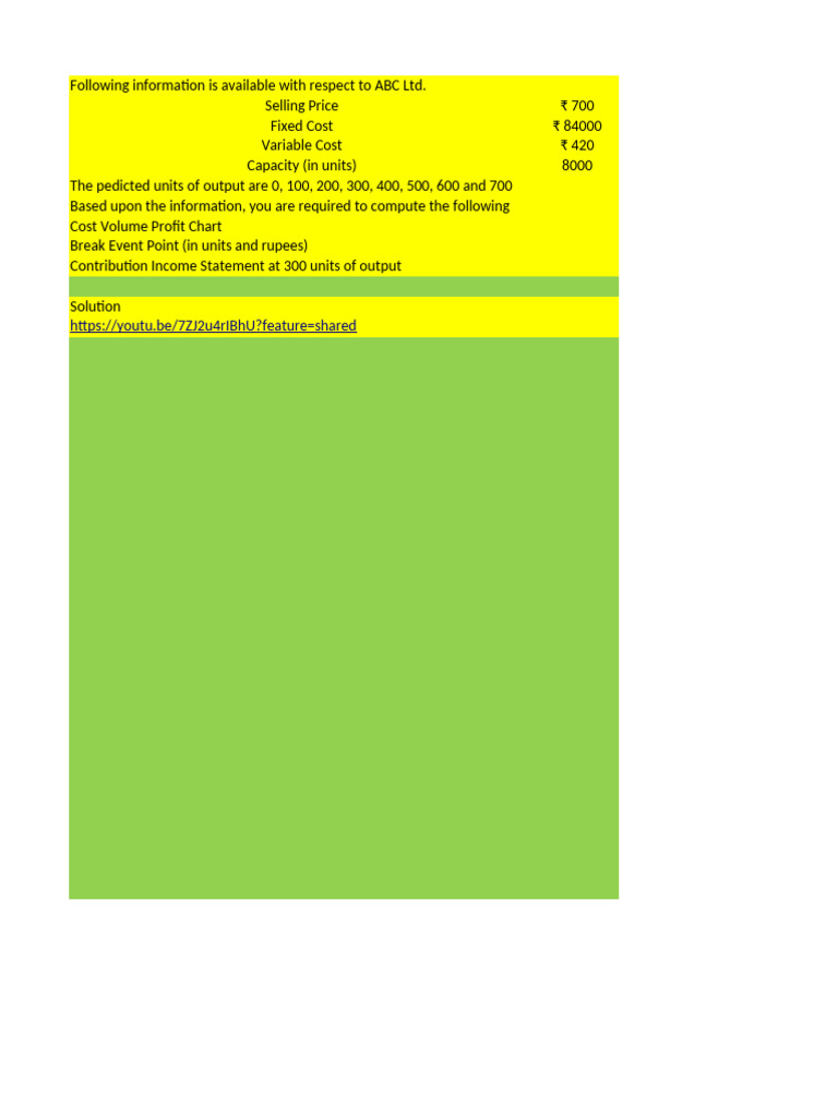 CVP Analysis and Charting | PDF