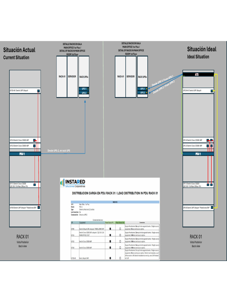 Main Office_1Flr_Rack 01 | PDF
