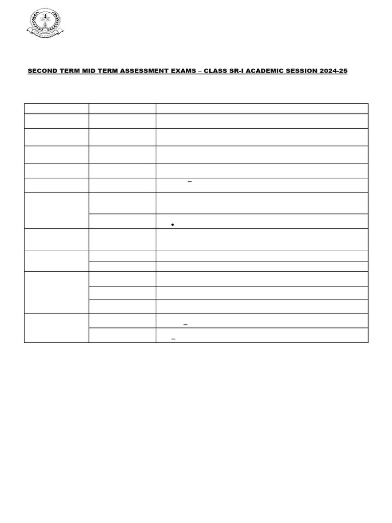 Time Table & Syllabus For Second Term Mid Term Exam SR-1-1 | PDF