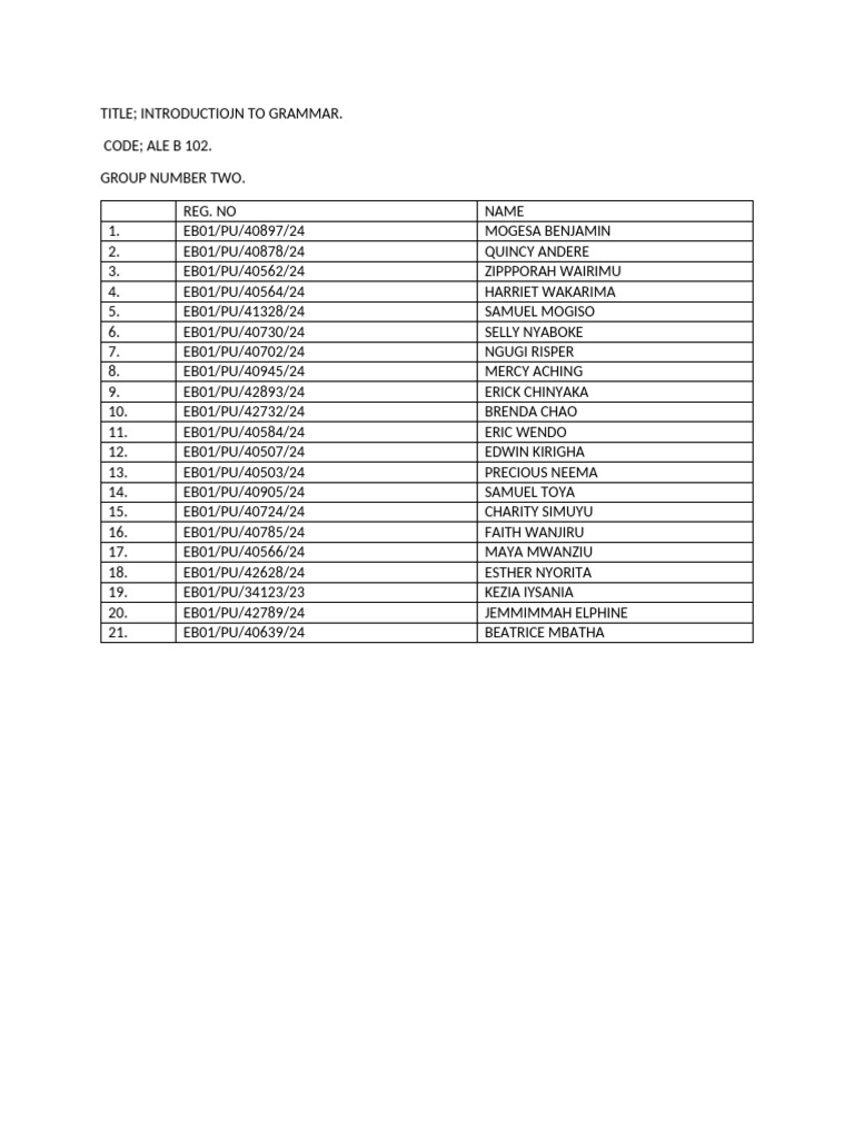 Group 2 members | PDF