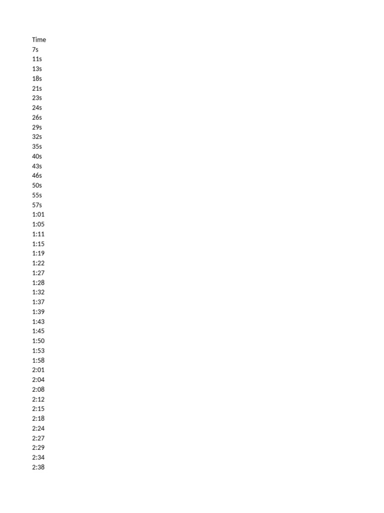 LLN Excel Subs 2024-4-30 7039485 | PDF