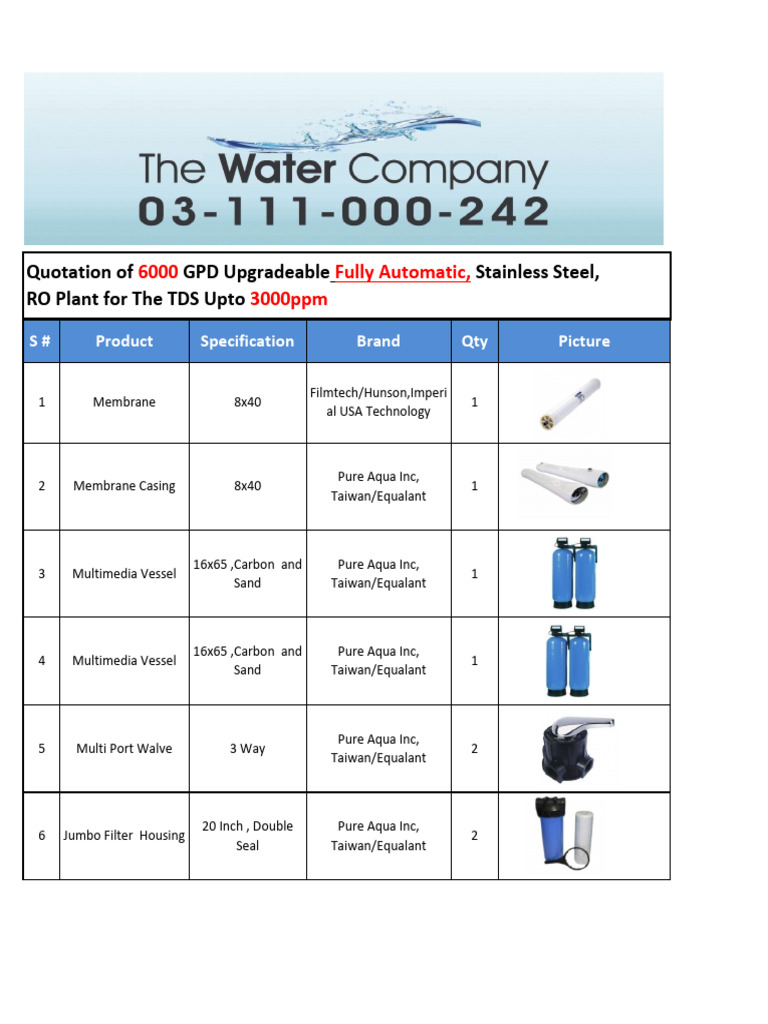 6000 GPD RO Plant Specs & Quote | PDF