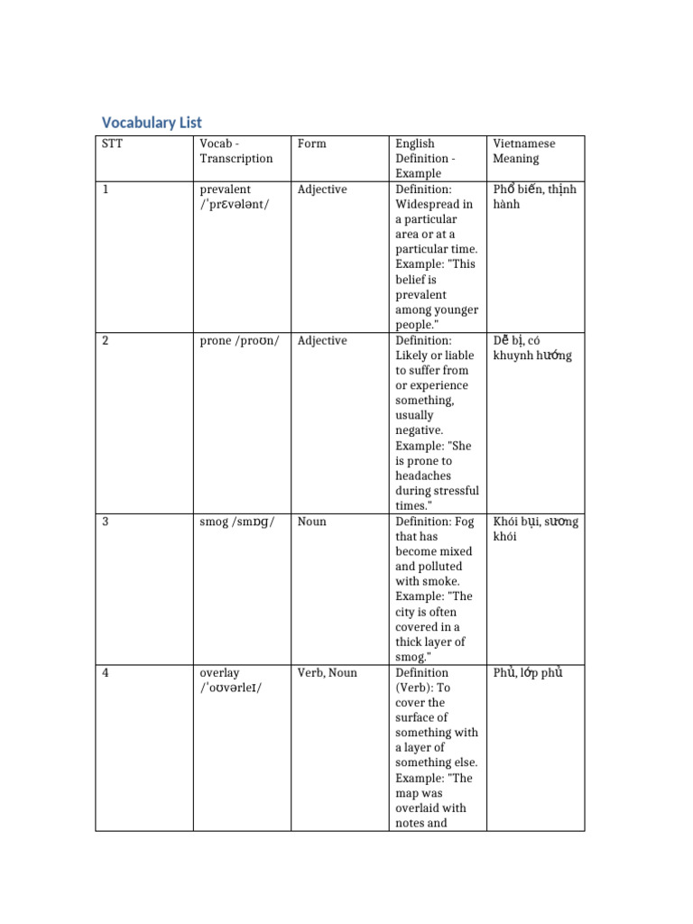 Essential Vocabulary List with Definitions | PDF | Linguistic Typology ...