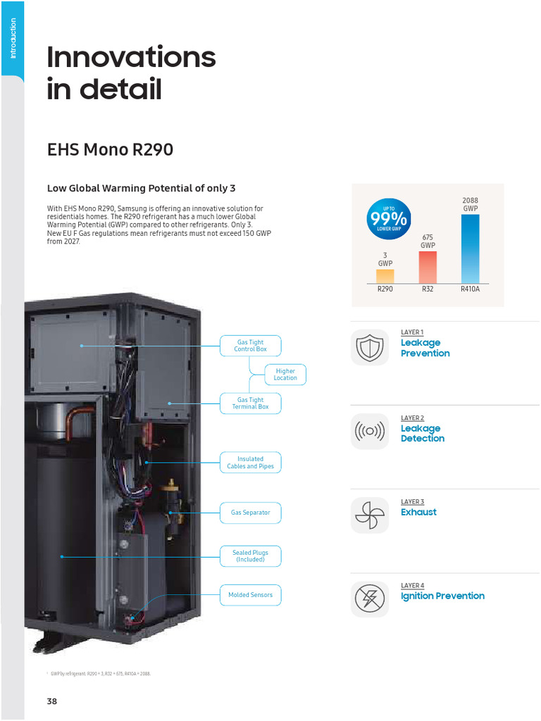 Samsung R290 Model Range | PDF | Water Heating | Propane