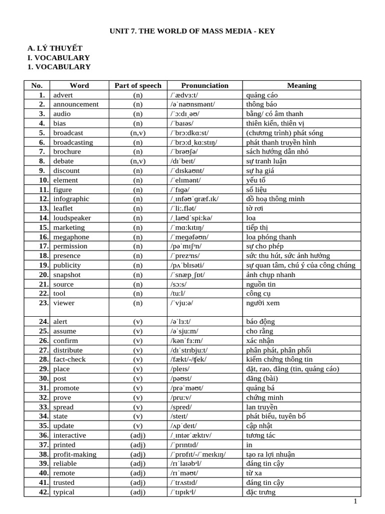 Unit 7. The World of Mass Media - Key | PDF