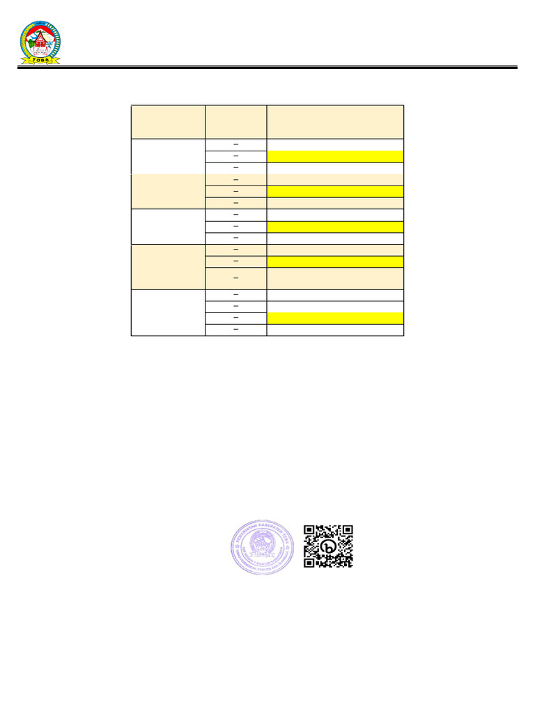 Jadwal Ujian Semester Ganjil 2024-2025 | PDF