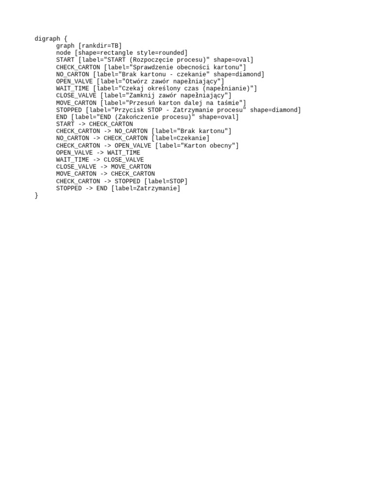 flowchart_diagram_corrected | PDF