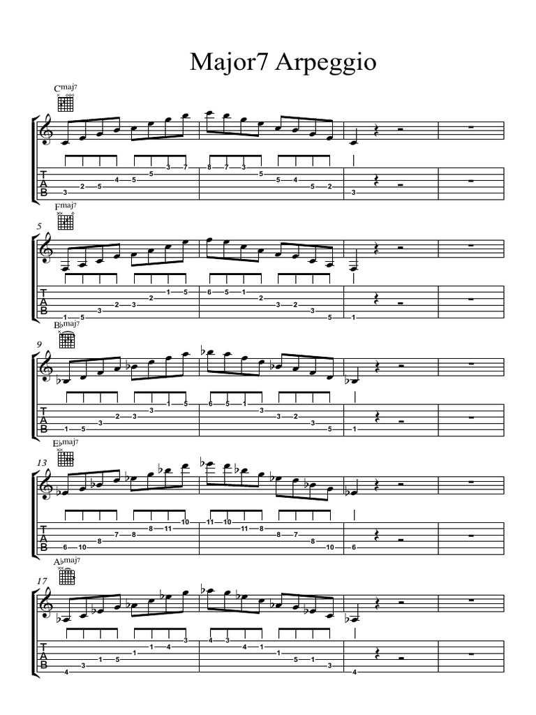 Arpeggio สอบ | PDF