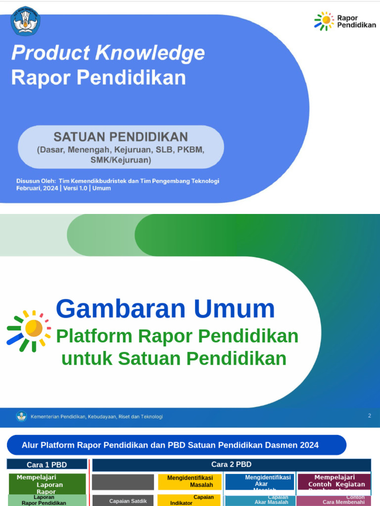 Rapor Pendidikan - Satuan Pendidikan Dasmen | PDF
