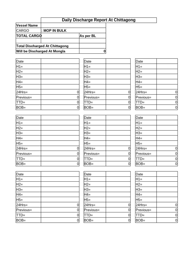Visual inspection report | PDF | Shipping | Water Transport