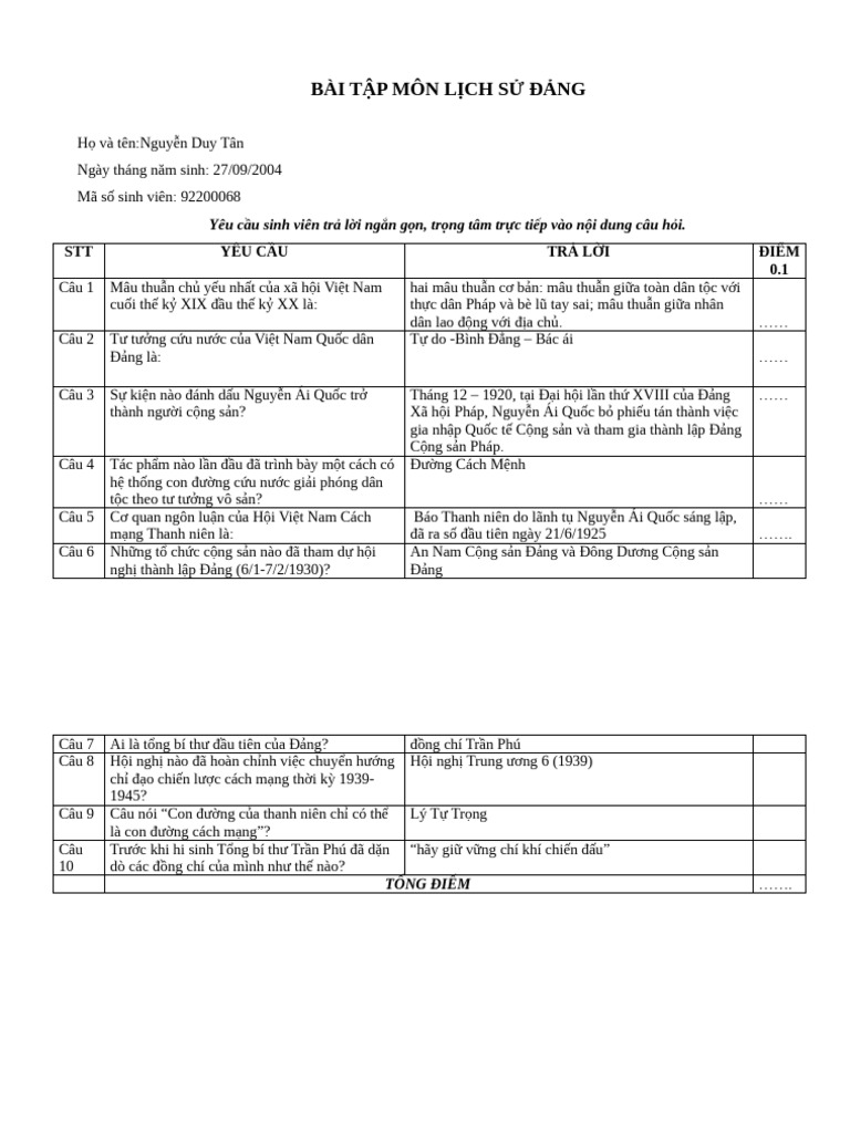 BT4 - Nguyễn Duy Tân - 92200068 | PDF