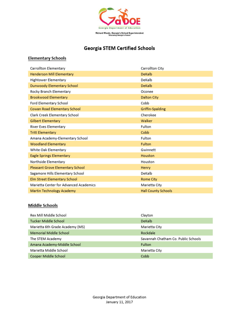 Georgia STEM Certified Schools | PDF | Schools