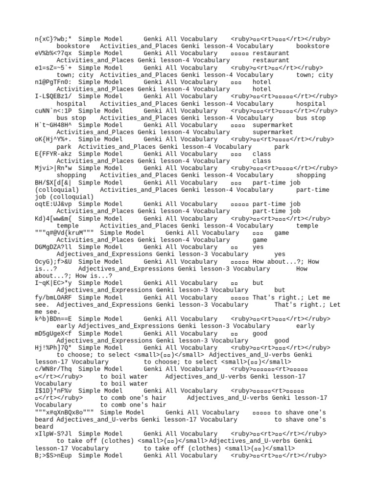 Genki All Vocabulary Modified | PDF