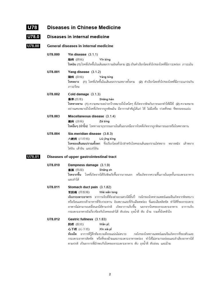 Diseases in internal medicine | PDF