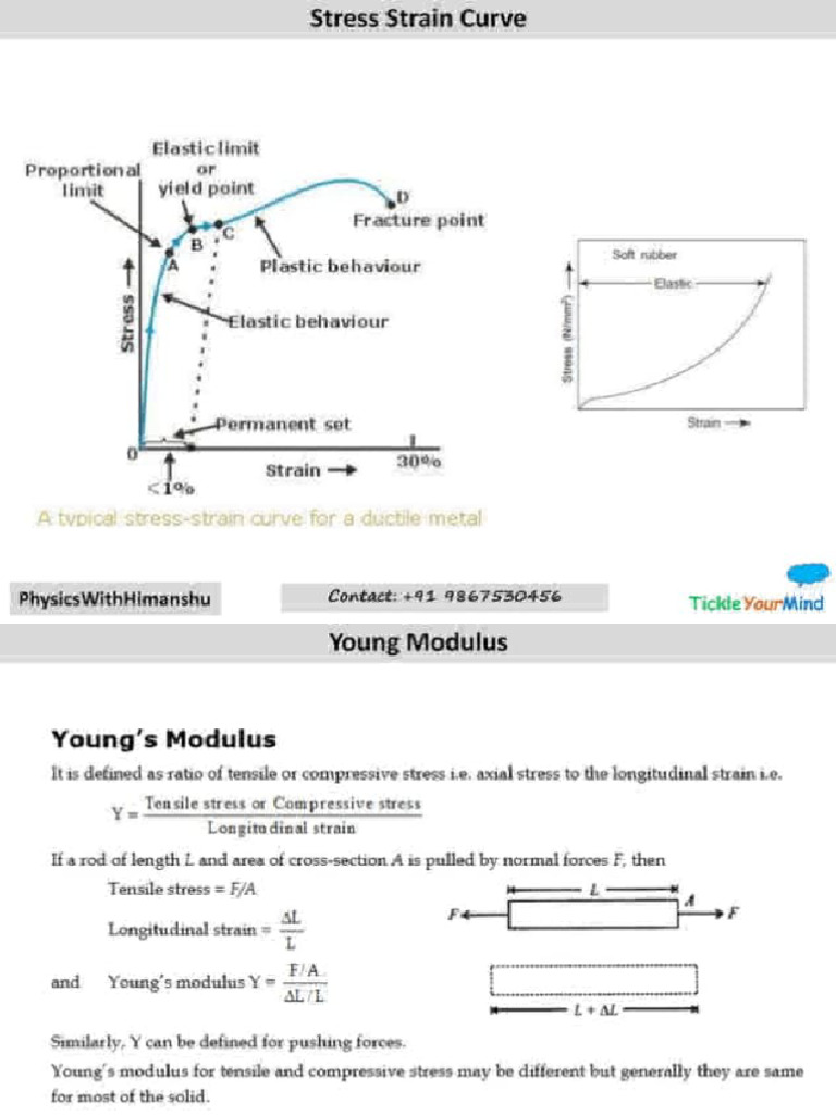 Physics Book 2 Derivations | PDF