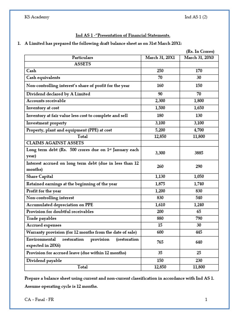 Ind As 1 (FR Material) - Sums With Answers | PDF | Income Statement ...