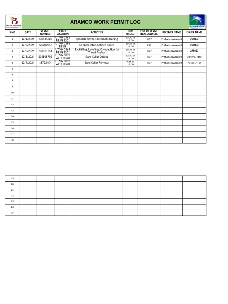 ARAMCO-LOG Weekly 53 | PDF