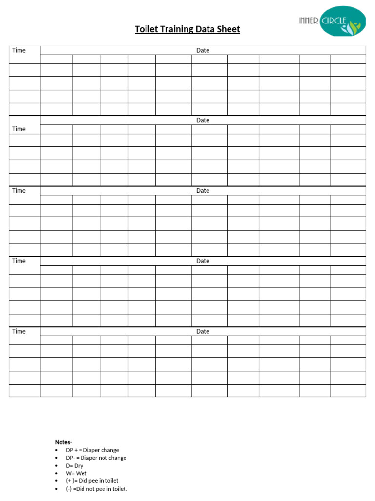 Toilet Training Data Sheet | PDF
