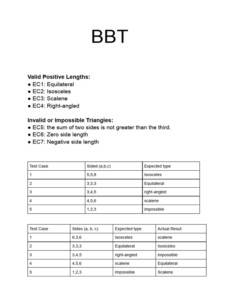 BBT lab | PDF