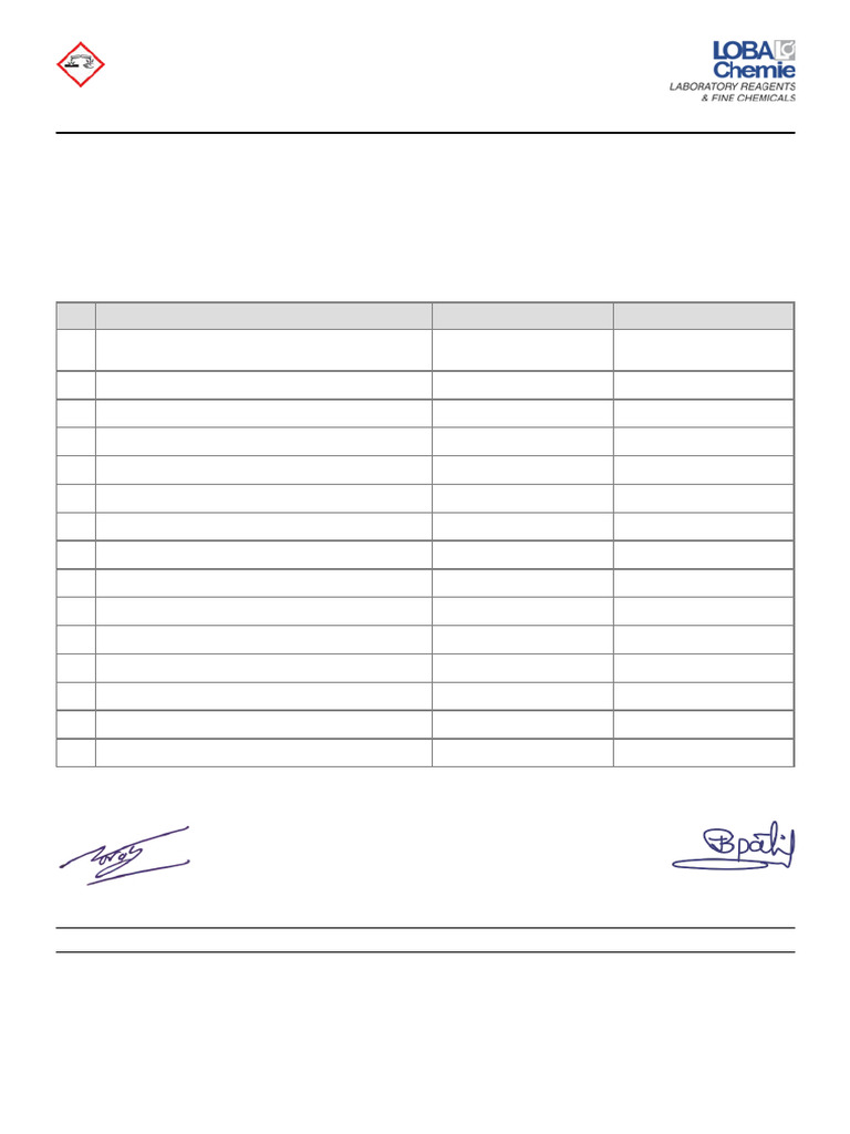 Orthophosphoric Acid 85% COA | PDF | Phosphoric Acid | Molecules