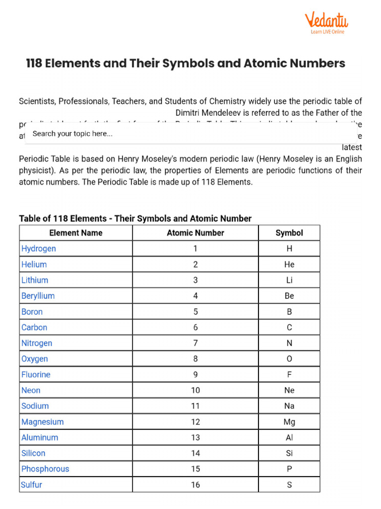 118 Elements and Their Symbols and Atomic Numbers | PDF