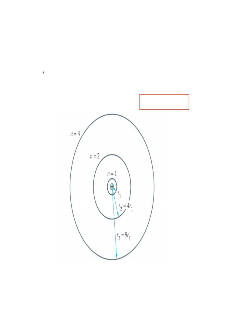 Ayush Physics Final | PDF | Electron | Atoms