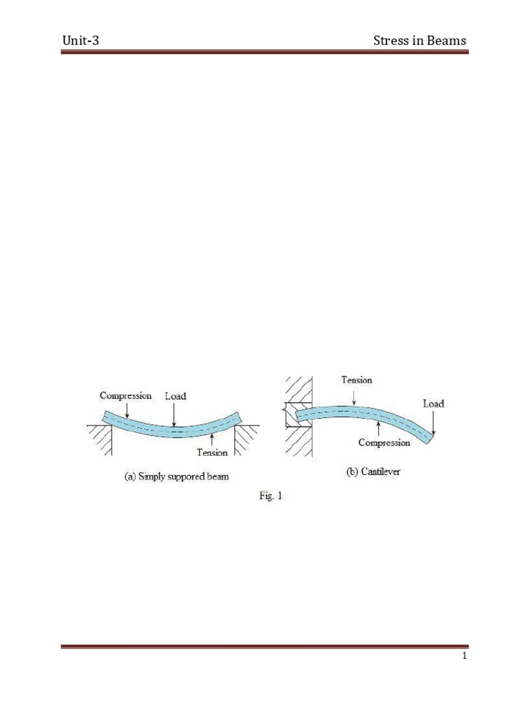 Stress Analysis in Beams | PDF | Bending | Beam (Structure)