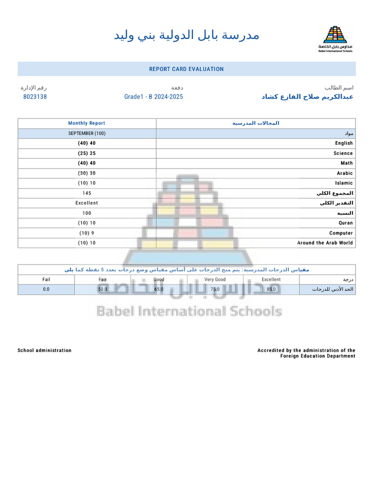 MonthlyReportReport 5 | PDF
