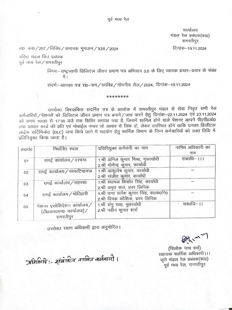 Jivan Praman patra | PDF
