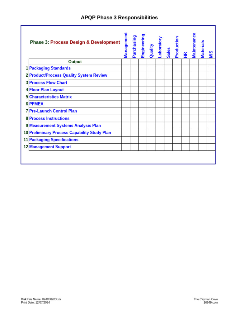 APQP Phase 3 Process Design Guide | PDF