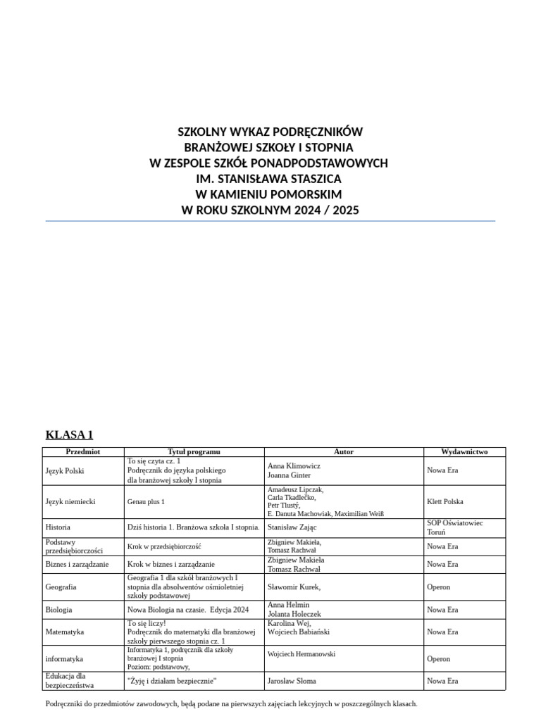 Wykaz Podrecznikow Dla Klas Branzowej Szkoly I Stopnia W Roku Szkolnym 2024-2025 | PDF