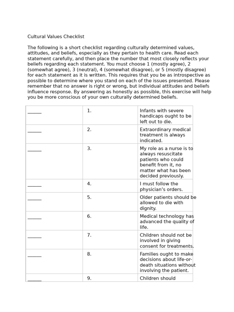 Cultural Values Checklist | PDF | Nursing | Medicine